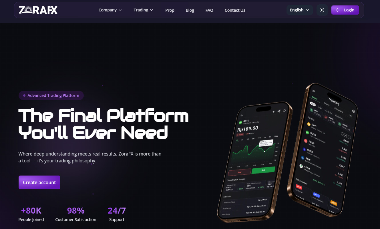 لست پراپ متحول شد؛ ZoraFX شروعی طوفانی برای اولین پراپ-بروکر جهانی ایرانی